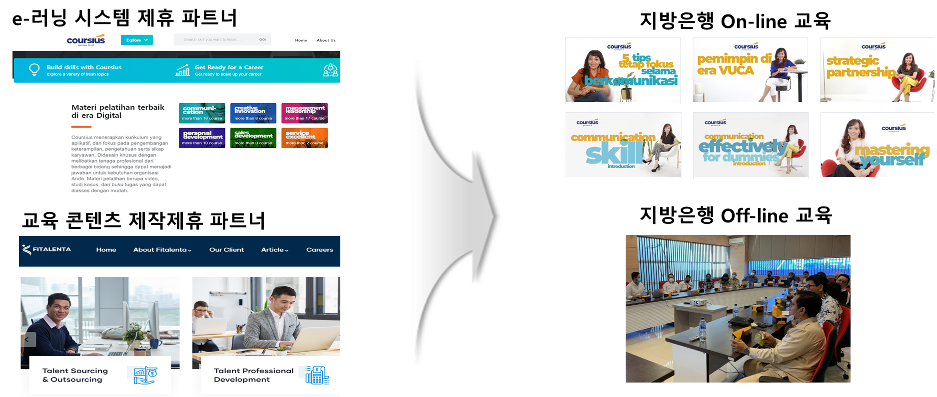 크라우드펀딩 | 펀딩포유